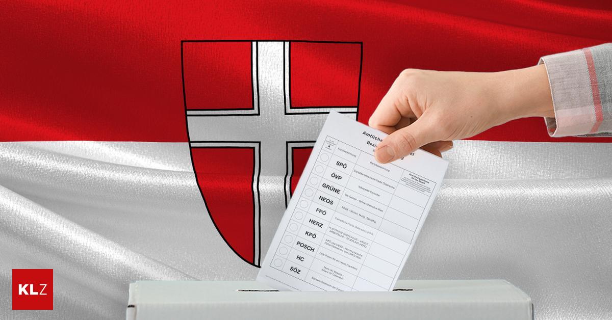 Alle Ergebnisse der Wien Wahl 2025