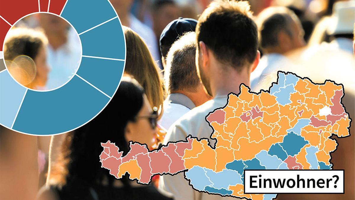 Grafik des Tages | Infografik: 2017 – Wie viele Einwohner hat Österreich?