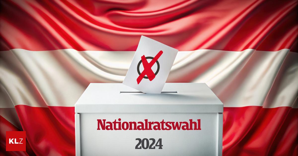Nationalratswahl 2024: Alle Ergebnisse