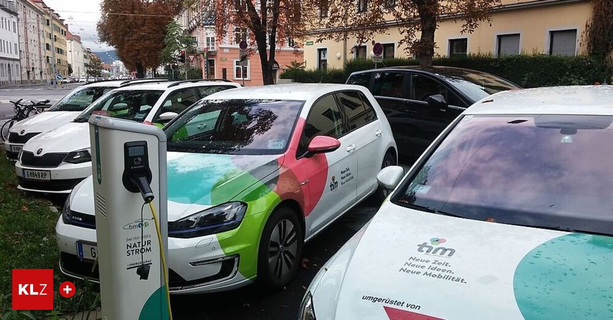 Greenpeace Mobilitätsranking: Kommt nach tim-Carsharing auch ...