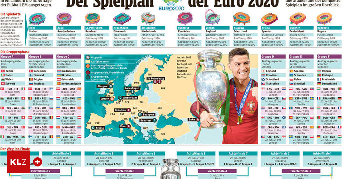 Euro 2020: Der Spielplan der Euro 2020