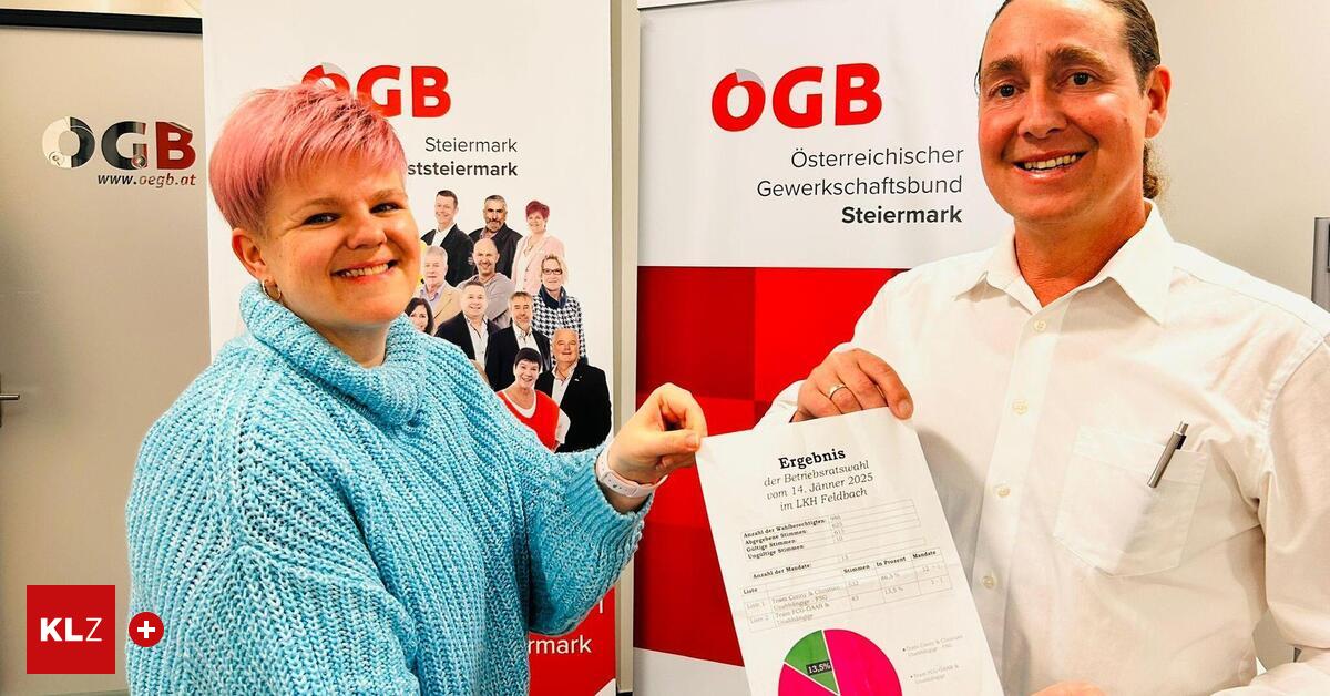 Trauch und Fürntrath holten bei LKH-Betriebsratswahl 87 Prozent