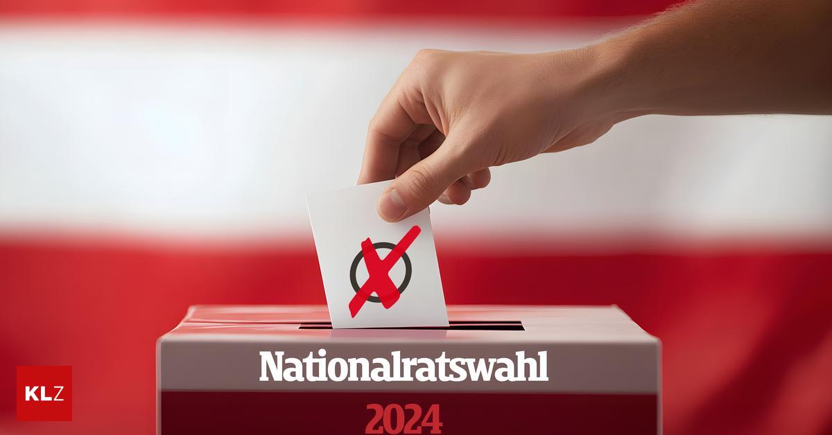 Die Ergebnisse der Nationalratswahl 2024 für Graz und Graz-Umgebung