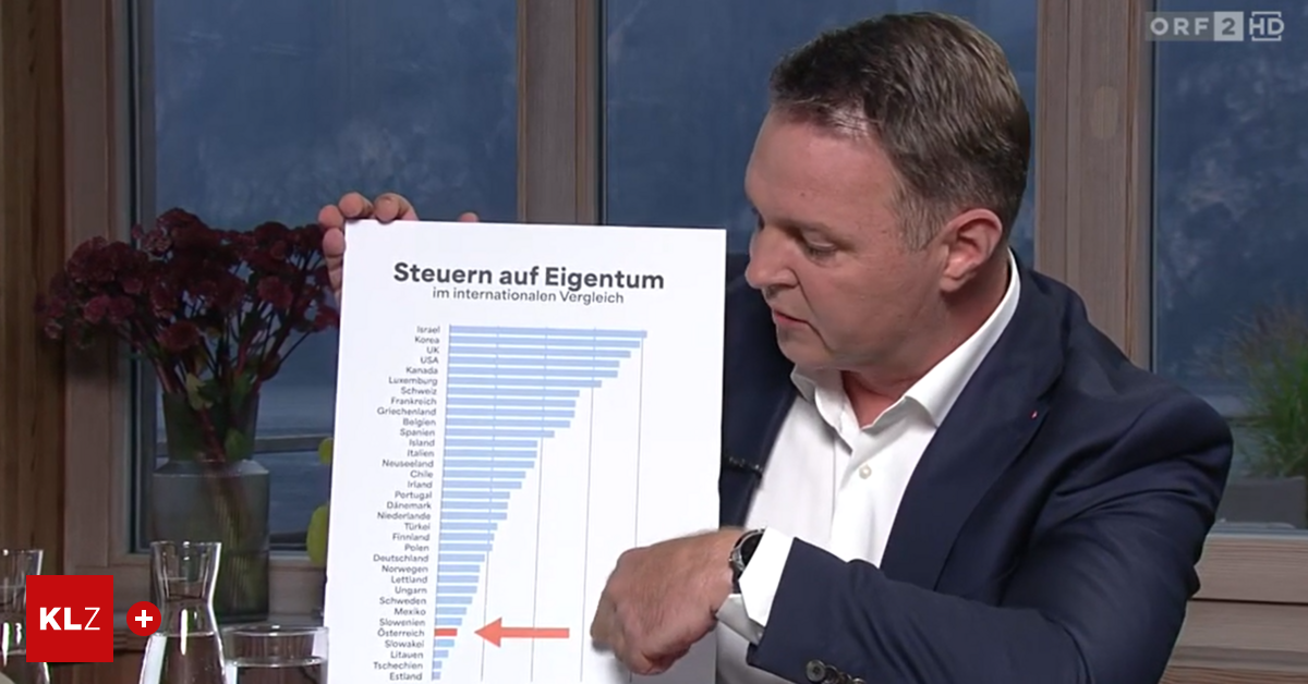 Die besten Tweets: Andreas Babler und Martin Thür im „Taferl-Match“