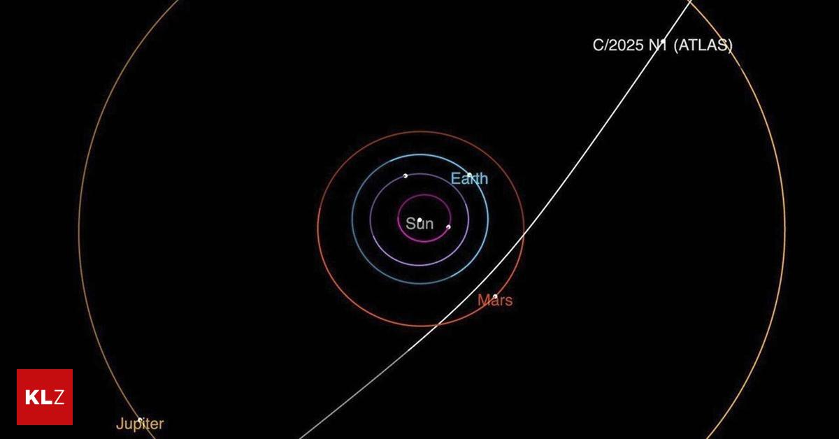 3I/Atlas: Interstellarer Komet rast durch unser Sonnensystem