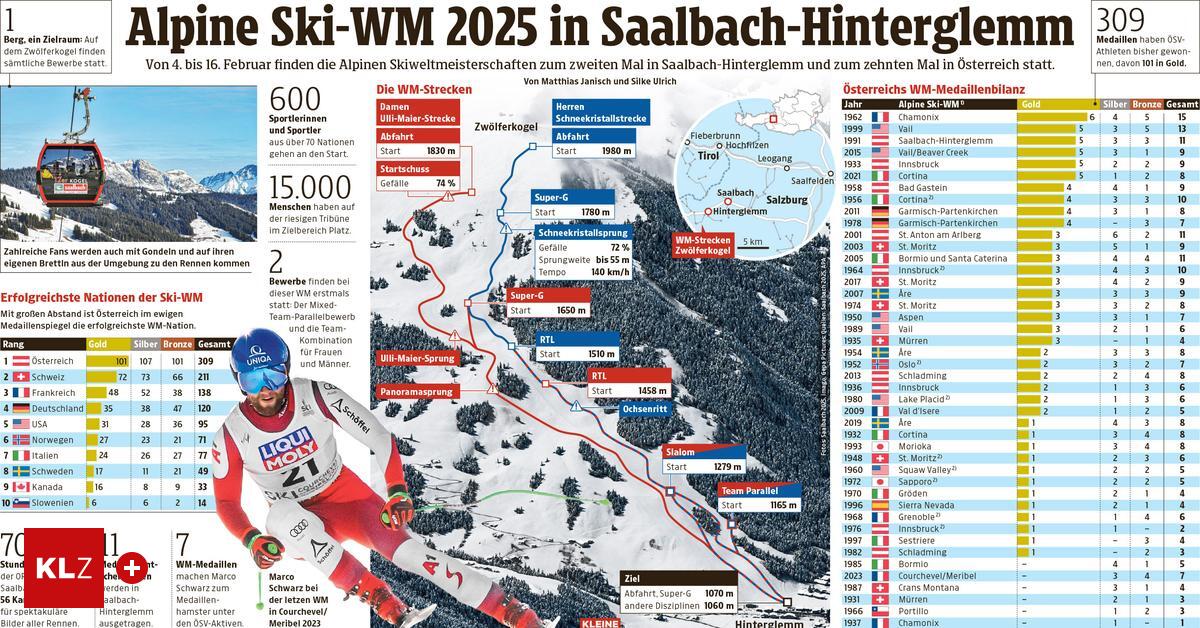 Infografik: Alpine Ski-WM 2025 in Saalbach-Hinterglemm