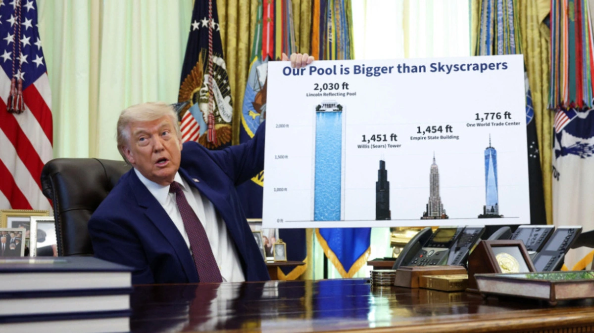 Washington: Trump feiert seinen Reflecting Pool